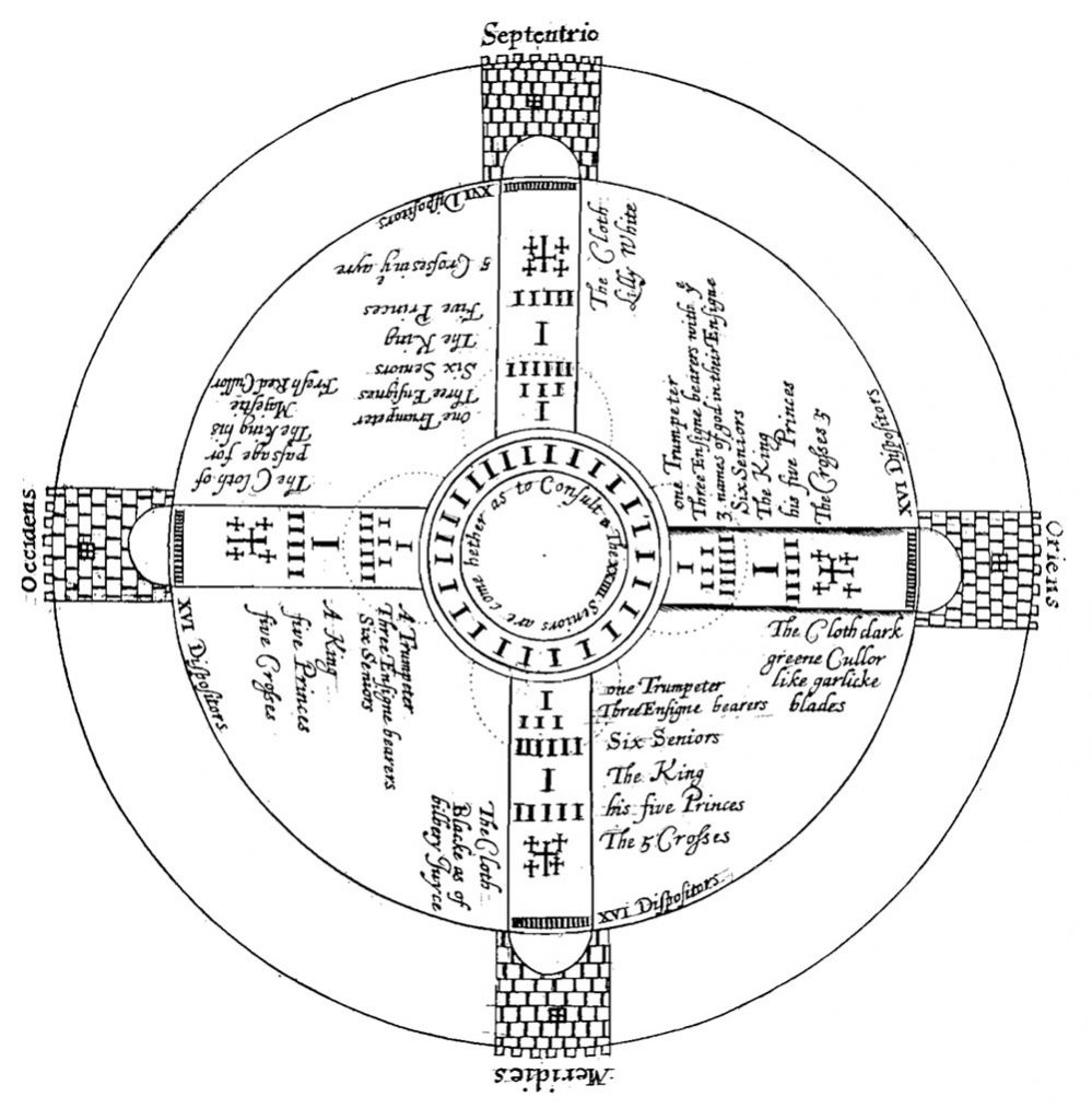 enochian | Scriptus Recensera